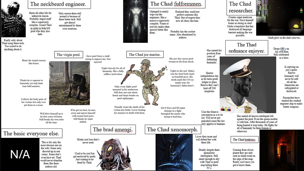 The virgin pred vs the chad marine. Extended lore version. - Acid Goop ...