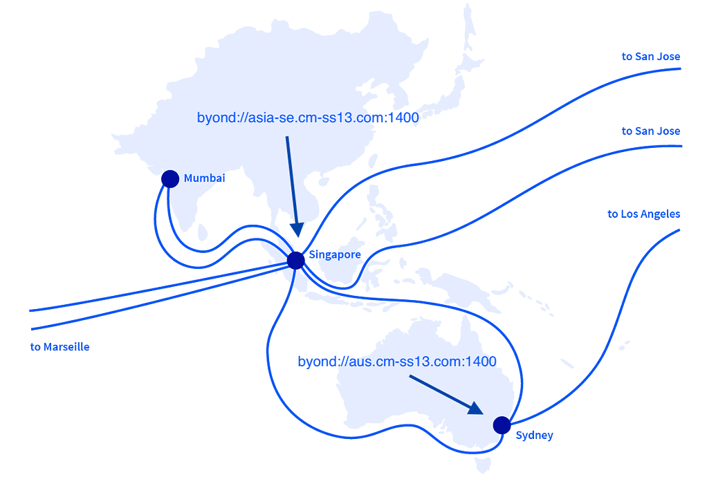 Server Relays - Announcements - CM-SS13 - Forums