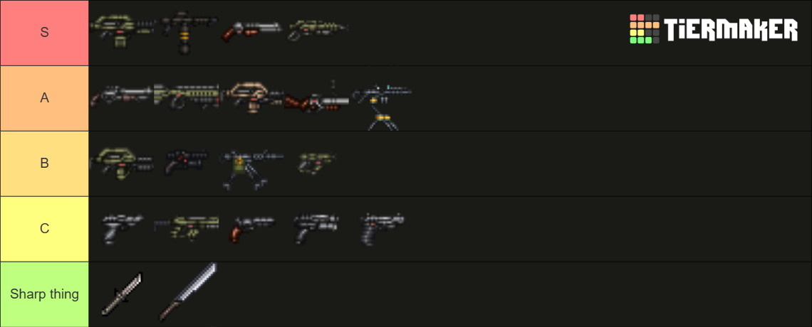 ACTUALLY Objective CM13 Weapon Tier List - Discussion - CM-SS13 - Forums